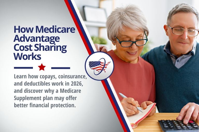 How Medicare Advantage Cost Sharing Works | MedicareFAQ
