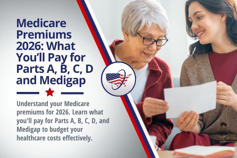 Medicare Premiums 2026: Parts A, B, C, D & Medigap Costs