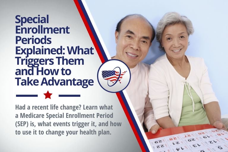 Special Enrollment Periods Explained: What Triggers Them and How to ...