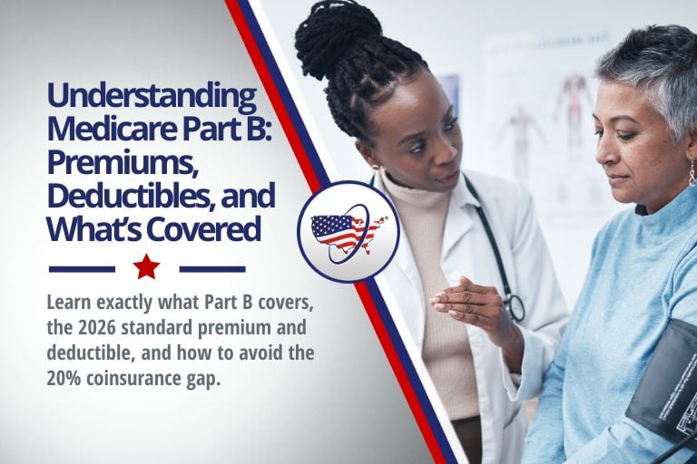 Understanding Medicare Part B: Premiums, Deductibles, and What’s ...