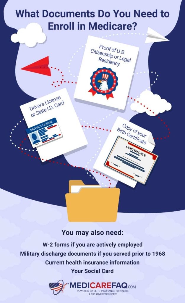 How to Apply and Sign Up for Medicare