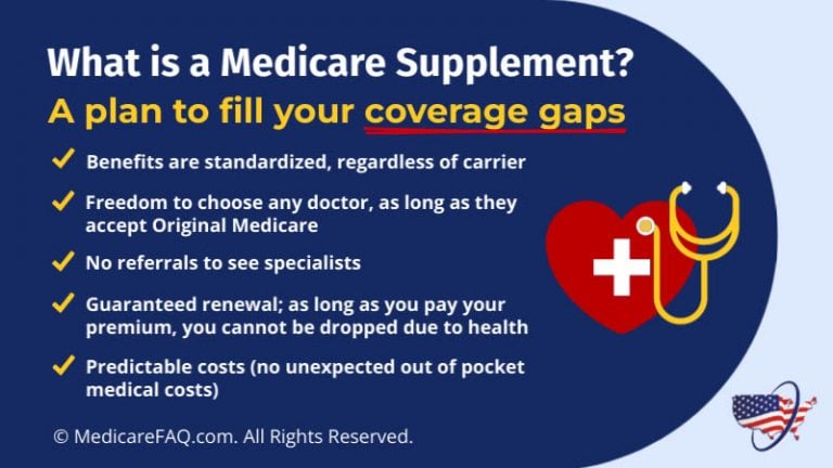 Medicare Supplement (Medigap) Insurance Plans